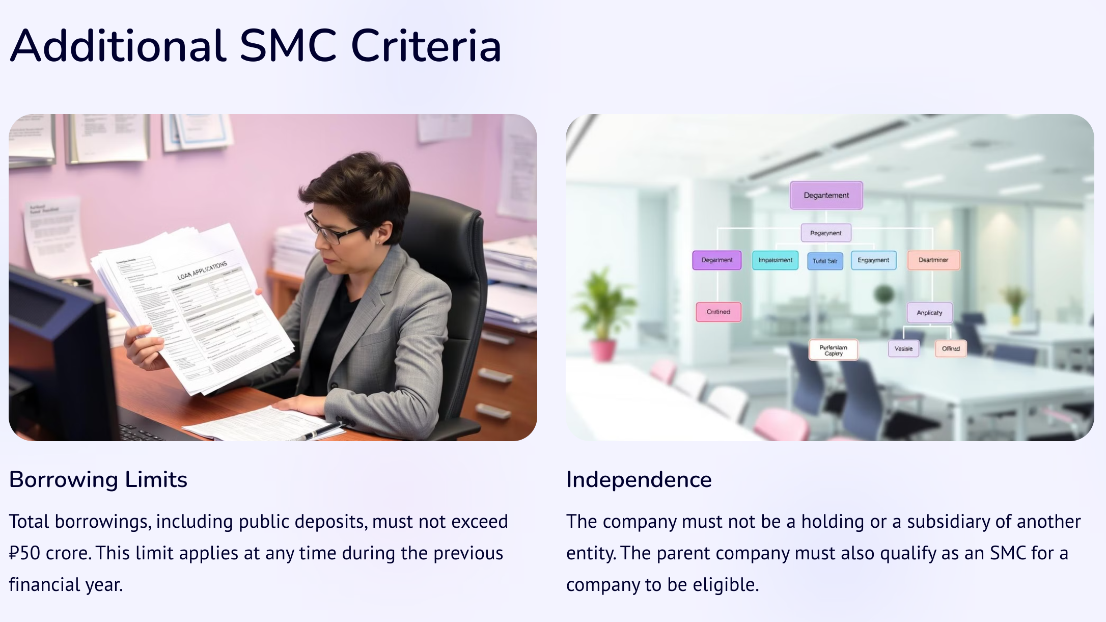 Accounting Standards for SMCs in India: 2025 Guide - TaxRoutine