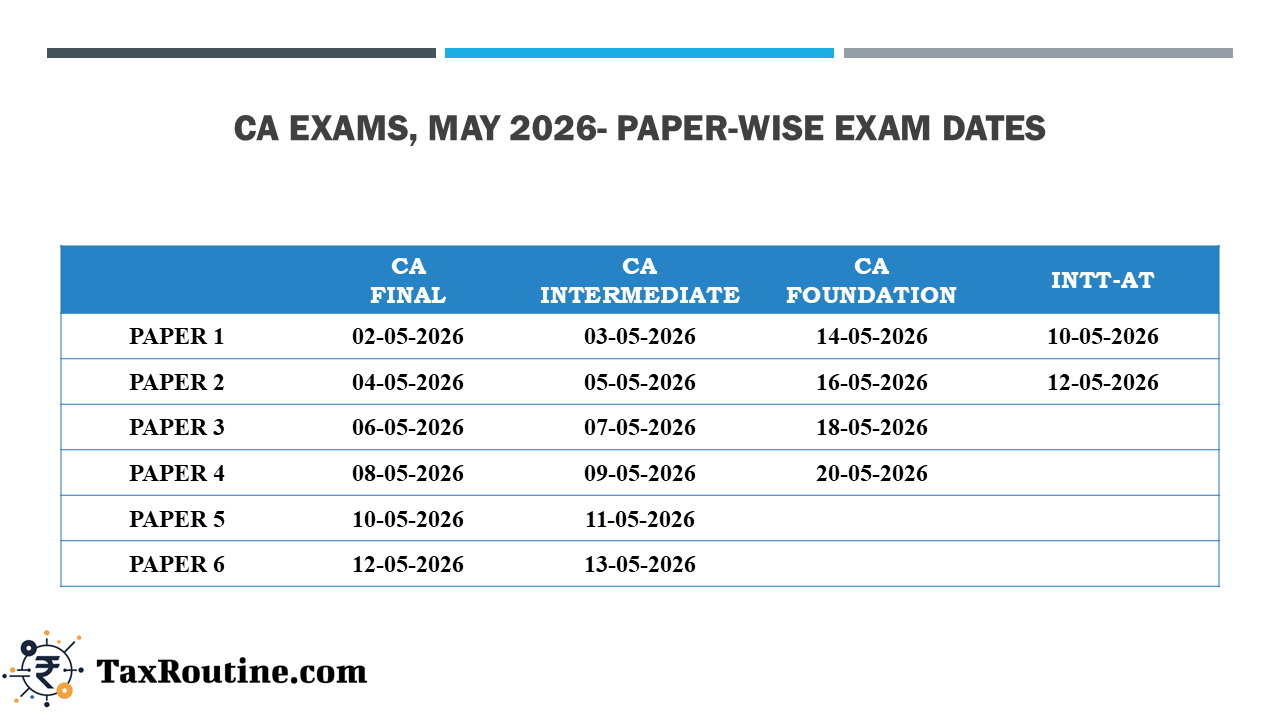ICAI CA Exams May 2026: Complete Date Sheet Announced